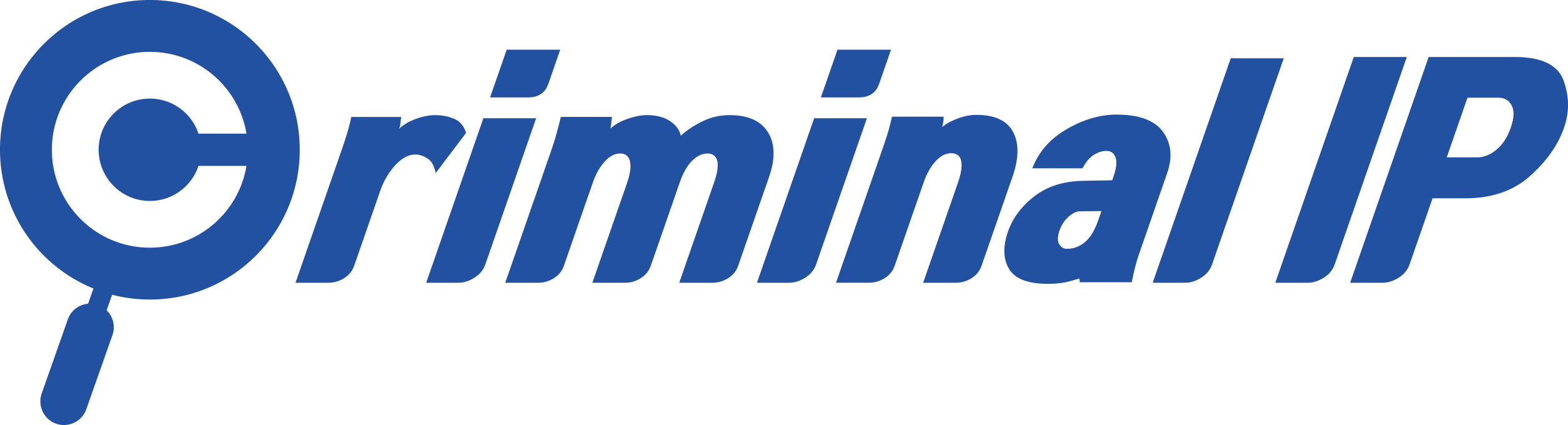 Home | Criminal IP（クリミナルアイピー）